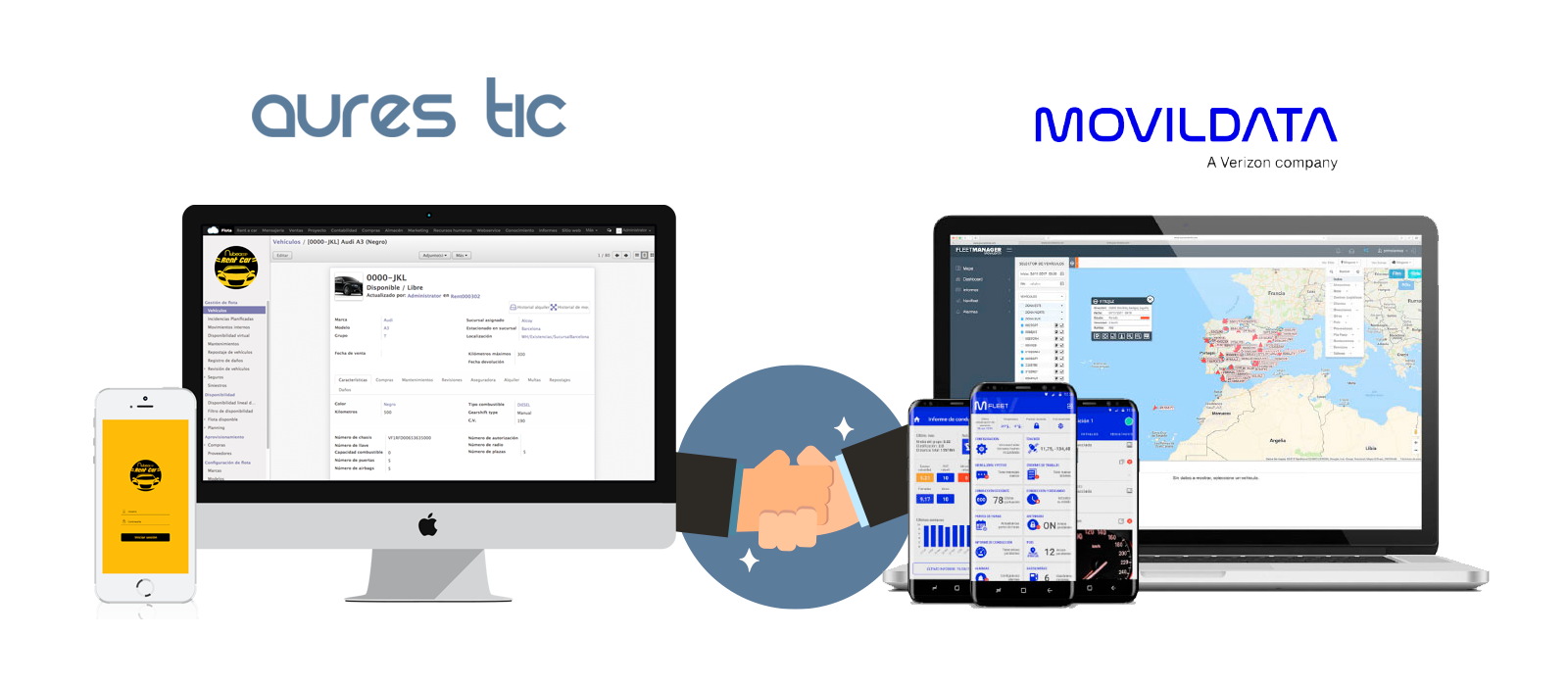 Integración de Movildata con Software rent a car | Aures TI Consultors