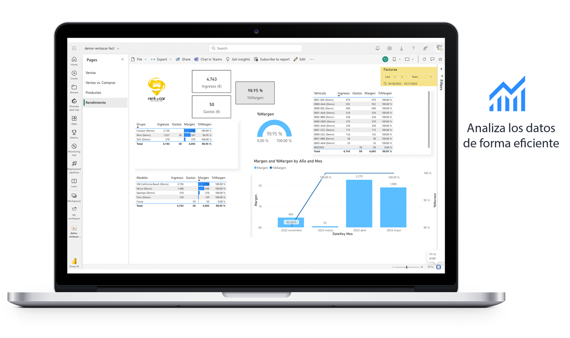 Power BI: Qué es y cómo impulsa tu empresa | Aures TI Consultors